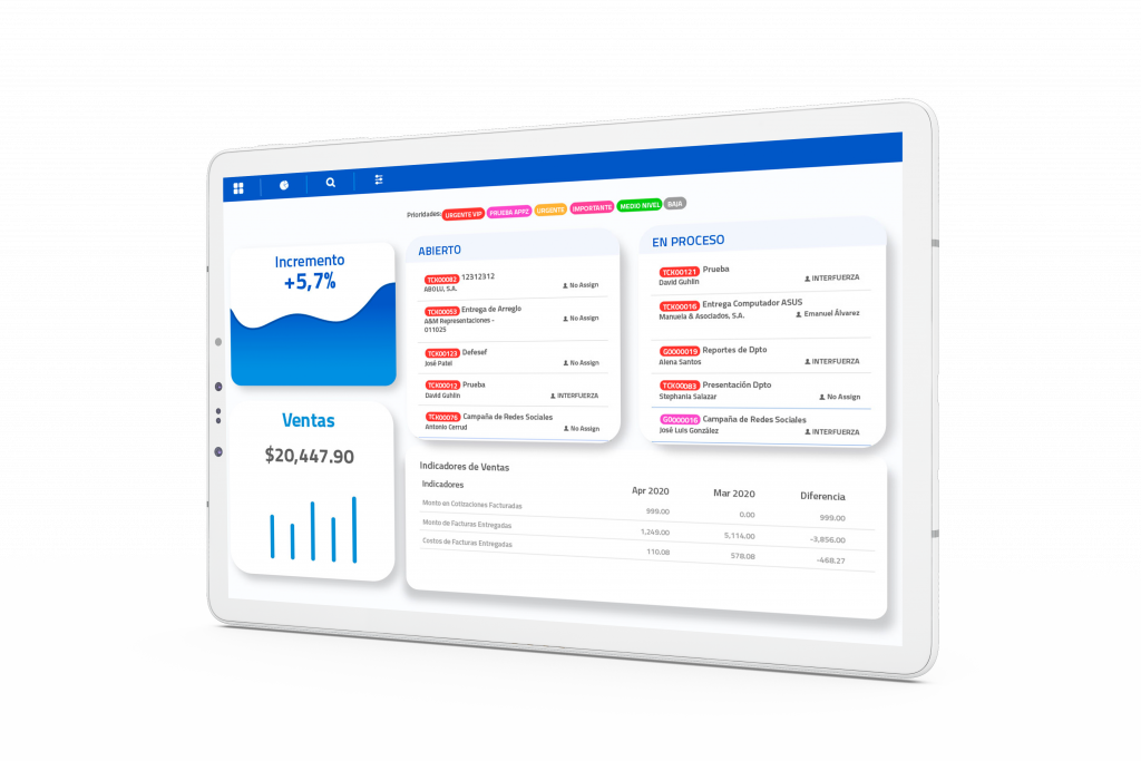 Software CRM Panamá | Productos de Interfuerza | Contáctanos